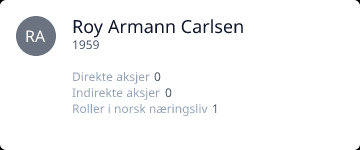 Roy Armann Carlsen • 1959 • 1 rolle • 0 aksjeposter